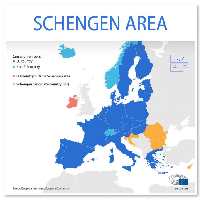 Visa und Aufenthalt in Portugal